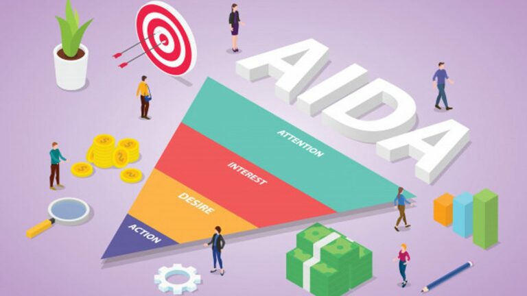What is the AIDA model in marketing? - ThimPress