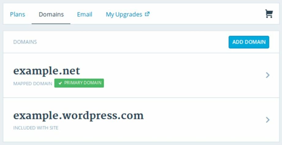 How to build a WordPress website in 2025