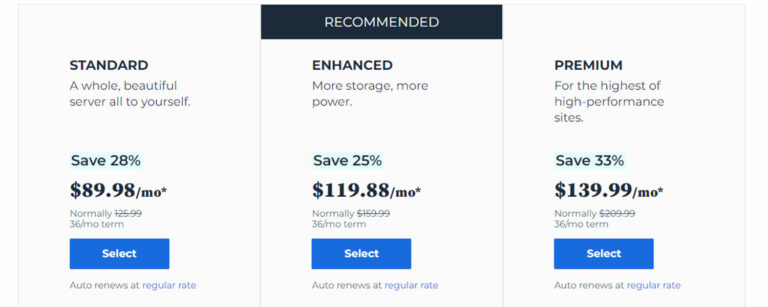 What is Dedicated Hosting? Useful for Beginners 2025