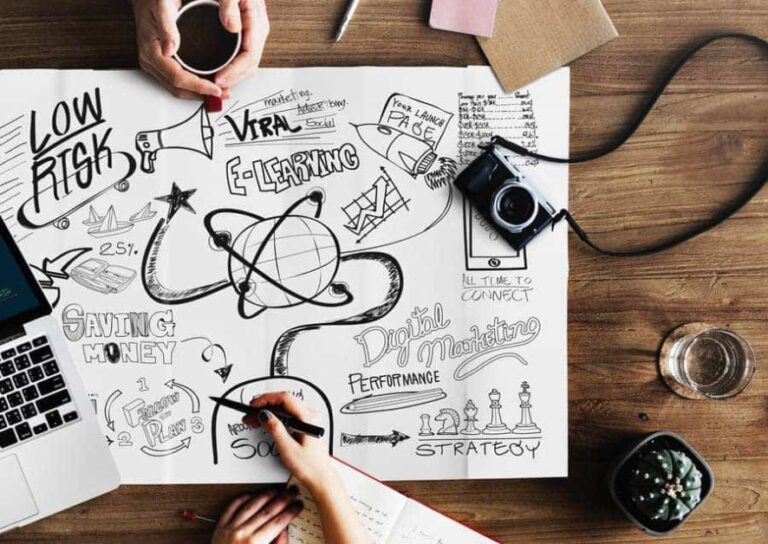 What Is Graphic Design? Definition, Types & Tools (2025)