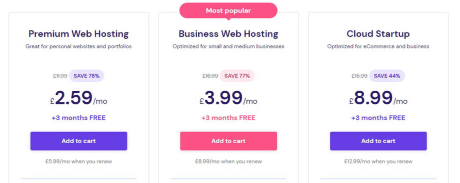 What is Shared Hosting? Beginner's Explanation for 2025