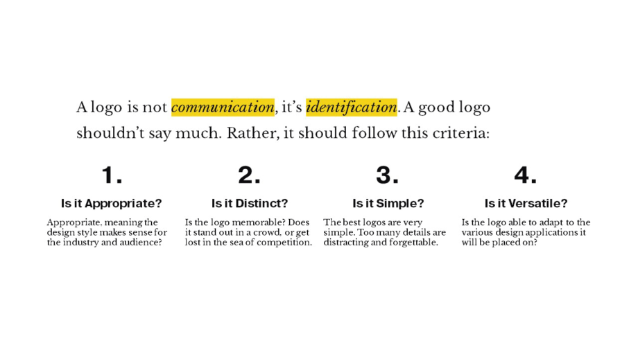 How to Design a Logo: Steps & Free Tools 2025