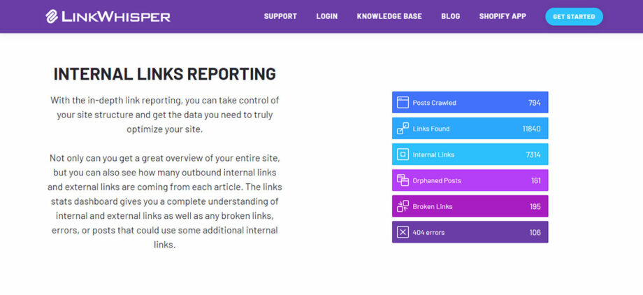 Best 10 Internal Link Building Plugins for 2023