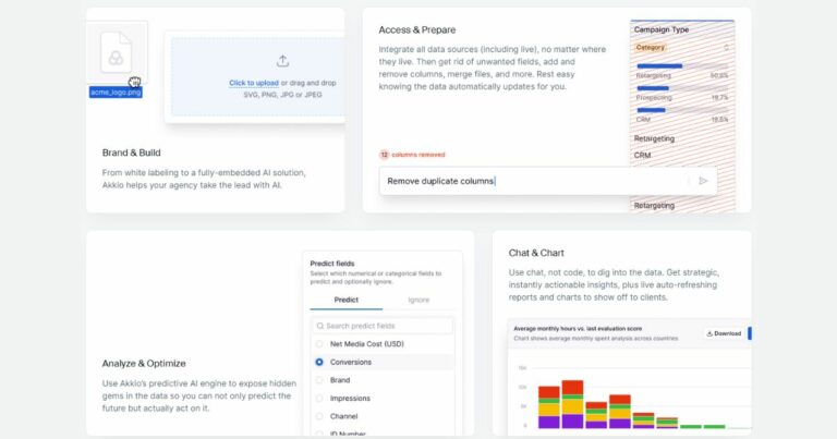 TOP 15+ Most Used AI Tools for Data Analysis (2025)